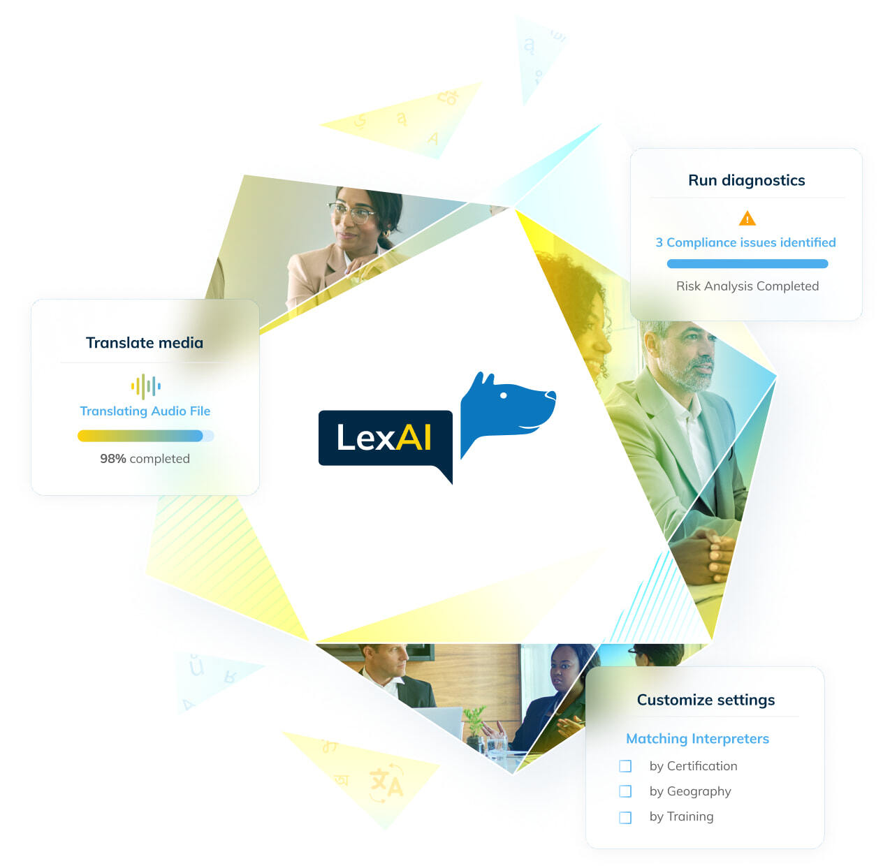 Prisma and LexAI - Intelligence Combined for Language Operations